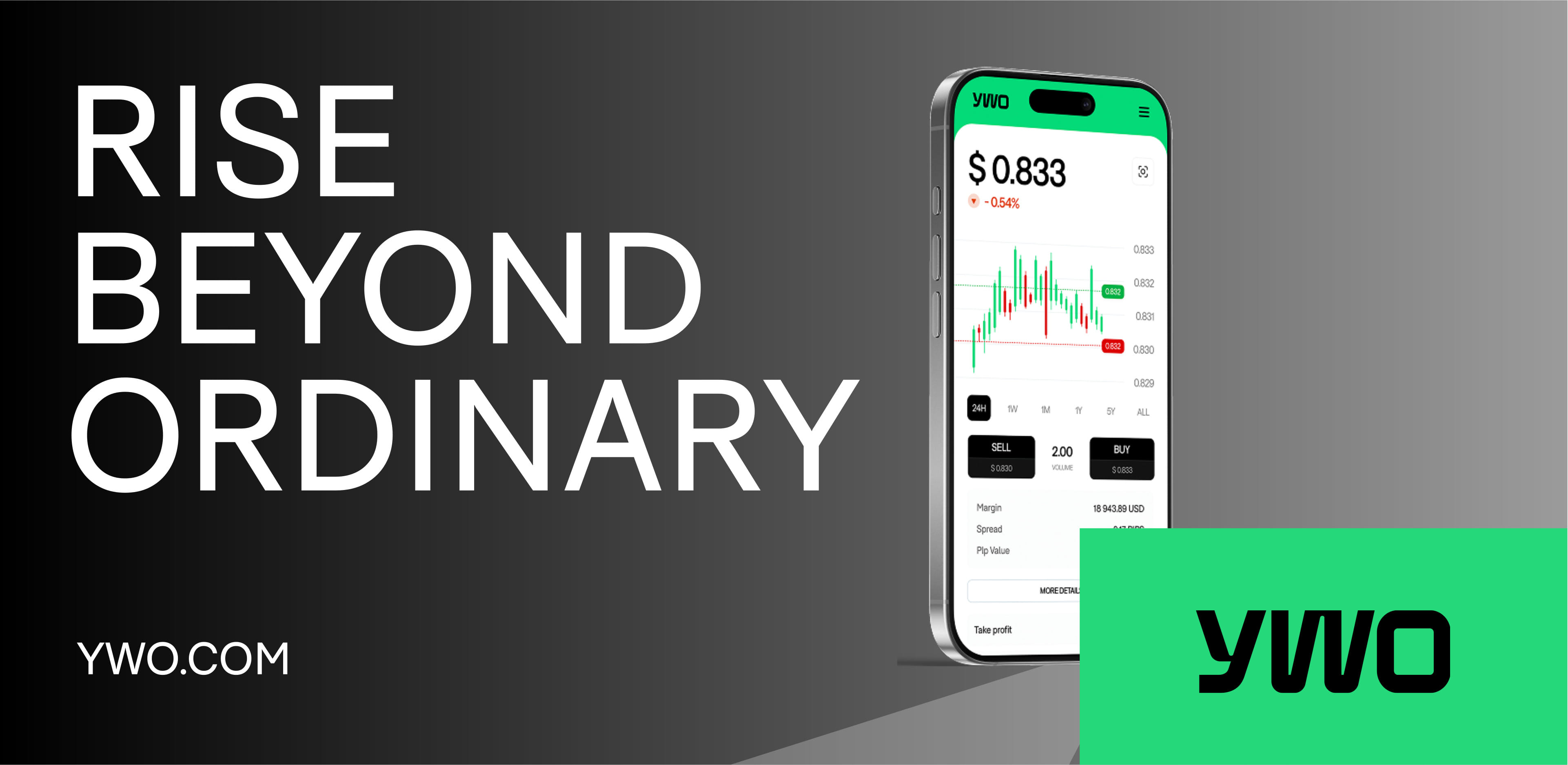 Tín hiệu so với nhiễu: Chỉ số kinh tế nào quan trọng nhất? | YWO — Nhà môi giới giao dịch đáng ...